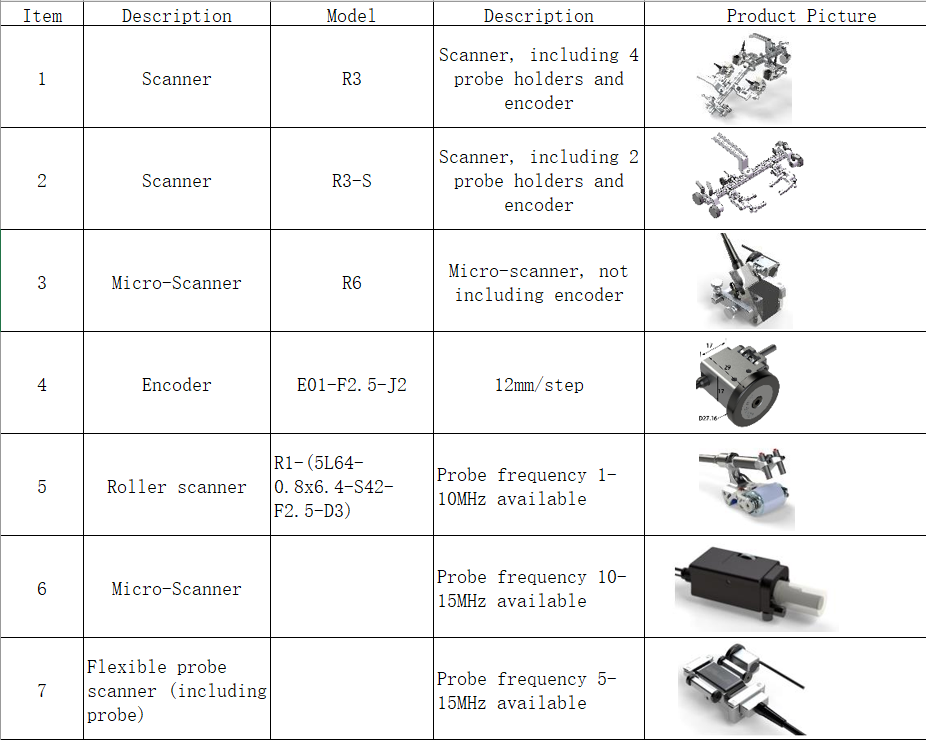 Sunrise Instruments Pte Ltd